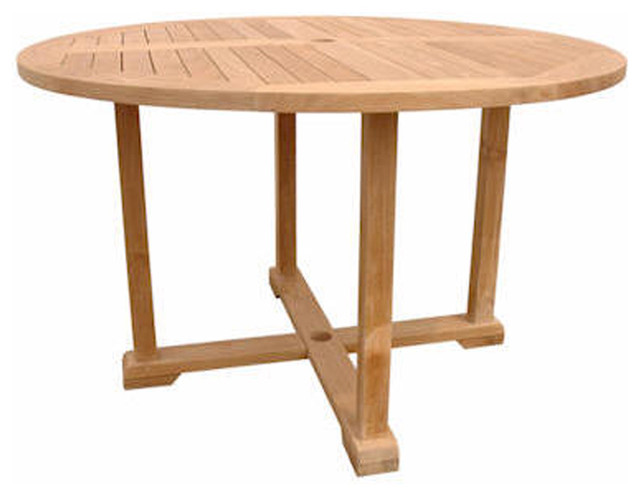 Tosca 4-Foot Round Table w/ Frame - Transitional - Outdoor Dining ...
