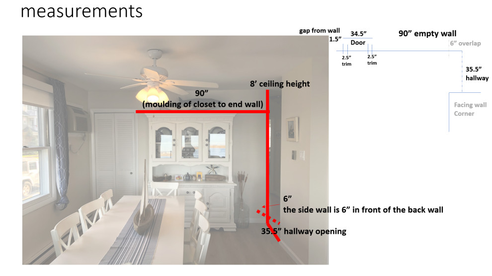 Advice - length and depth of built in buffet area | Houzz Forum