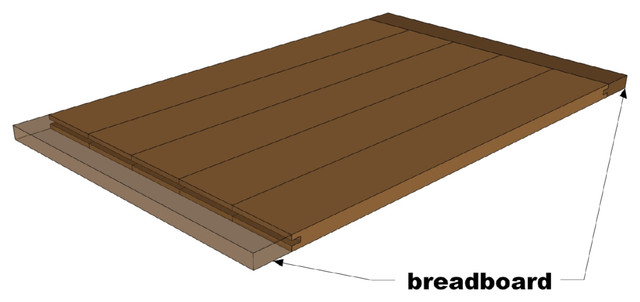 Breadboard
