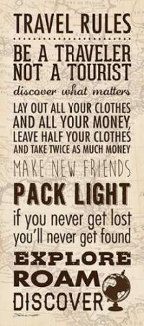 Travel Rules II Poster Print by Stephanie Marrott - Item ...