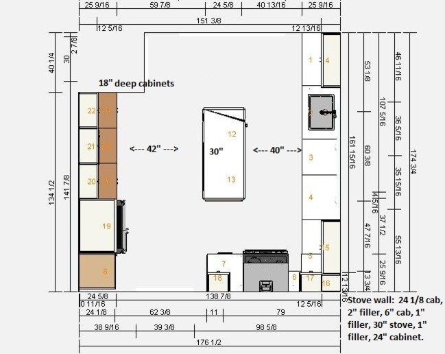 Small kitchen layout - final version