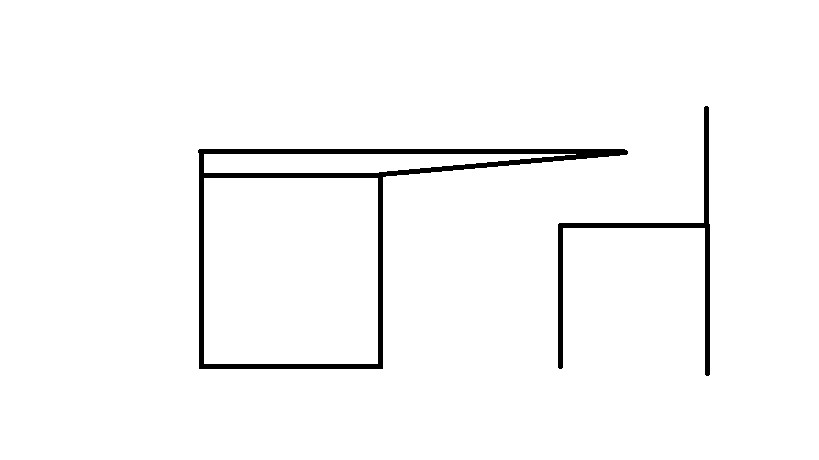 What is this countertop edge called? Deep reverse bevel...