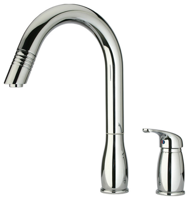 Metrohaus Two Hole Faucet With Independent Single Lever Mixer ...