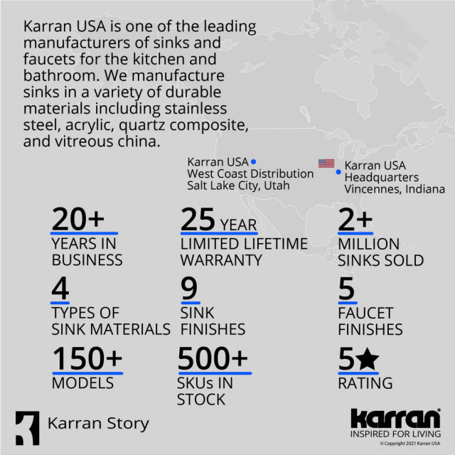 Karran Retrofit Farmhouse Quartz 34" Double Offset Bowl Sink ...