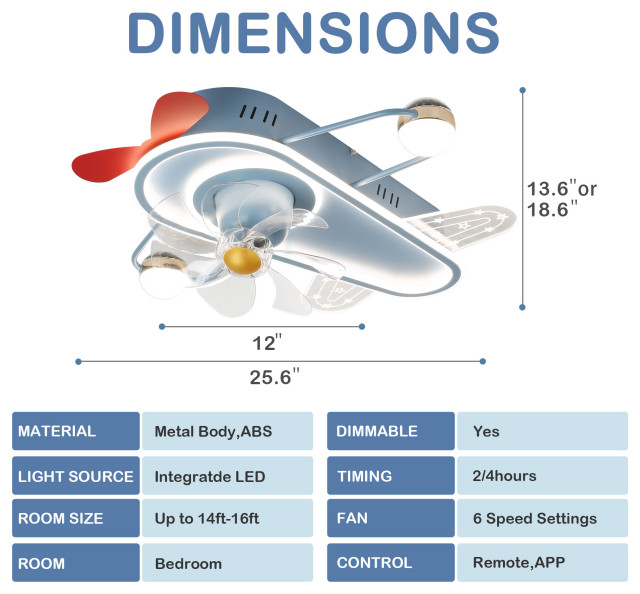 Flush Mount Kids Ceiling Fan with Dimmable Light and Remote for Kids ...
