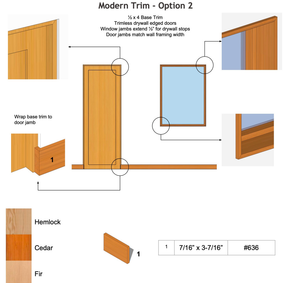 New question on staining or painting wood trim