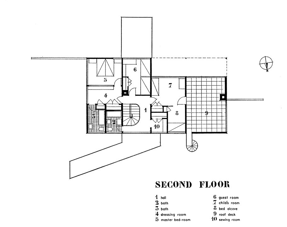 Must-Know Modern Homes: Gropius House