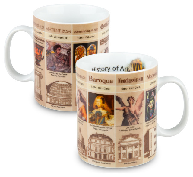 Mugs of Knowledge - History of Art, Set of 2 - Contemporary - Mugs - by ...