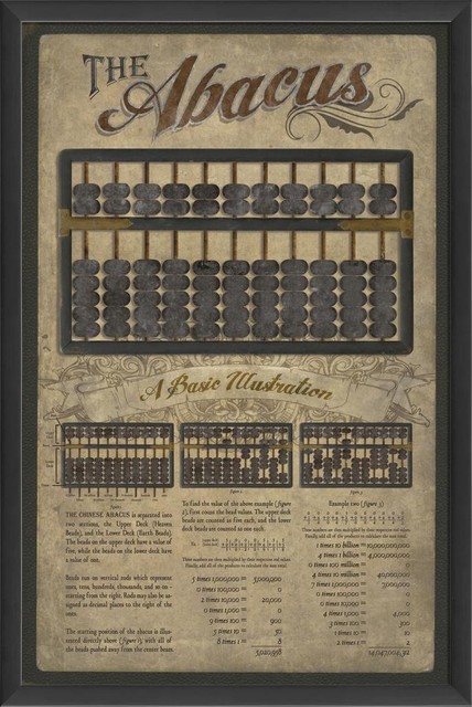 Abacus Framed Poster - Contemporary - Prints And Posters - by Art ...