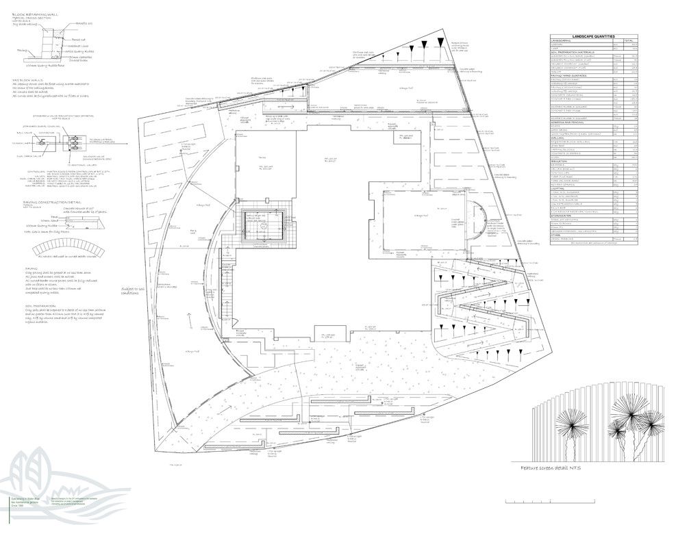 Craigburn Farm - Modern - Adelaide - by Living Pictures Garden Design ...