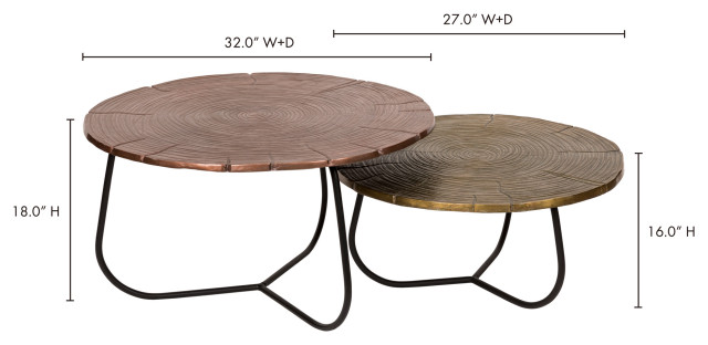 Industrial Cross Section Tables Set of 2 - Multicolor - Industrial ...