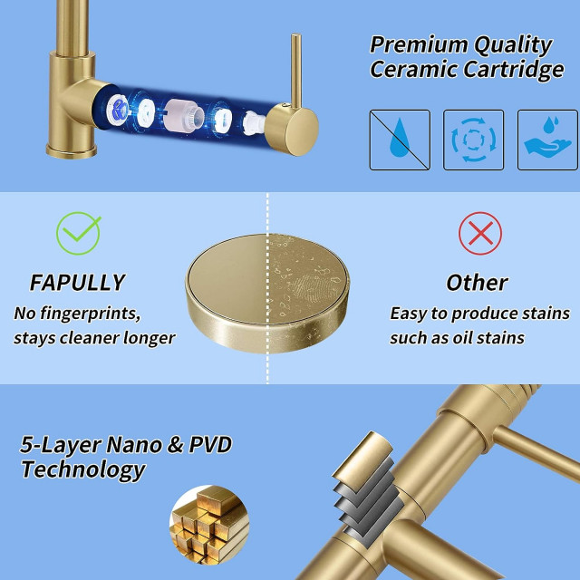 Kitchen Faucet, Swiveling Design & Pull Down Sprayer - Contemporary ...