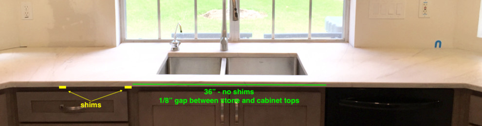 Gap between countertop and cabinets: how to shim