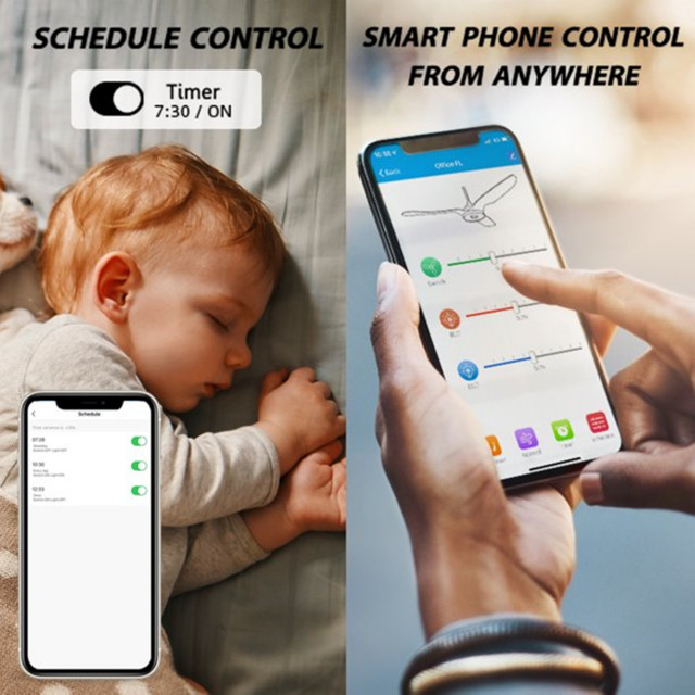 CARRO Flush Mount Ceiling Fan with Dim LED Light and Remote 10 Speed DC ...