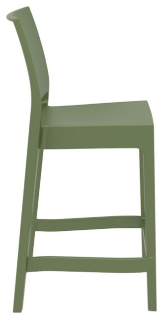 Home Square 25.6" Resin Counter Stool in Olive Green - Set of 2 ...