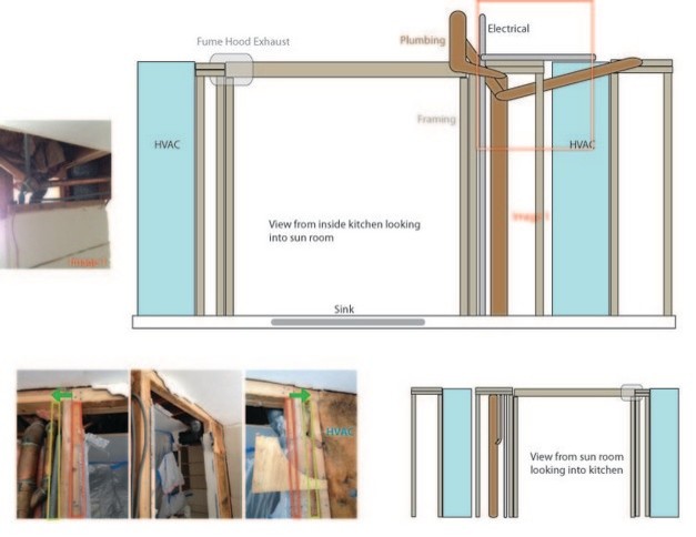 Framing/Construction/Plumbing gurus?