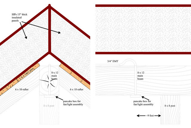 Wiring a post-and-beam house