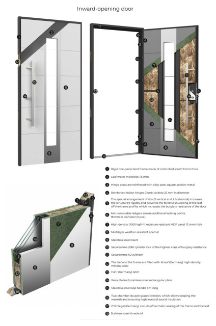 Front Exterior Prehung Steel Door Deux 0729 Gray Graphite Stainless ...