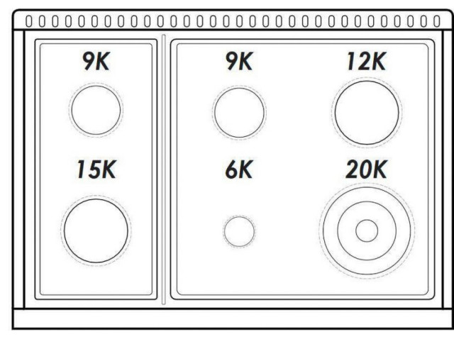 Bold Series 36" All Gas Freestanding Range - Contemporary - Gas Ranges ...