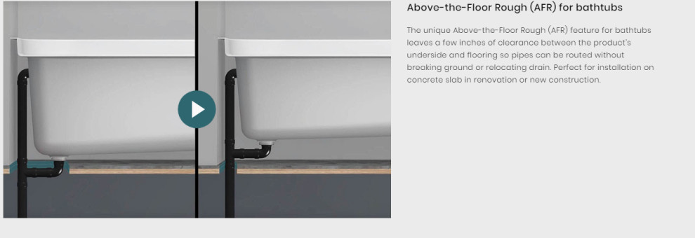 How To Rough In A Shower Drain Concrete Floor | Viewfloor.co