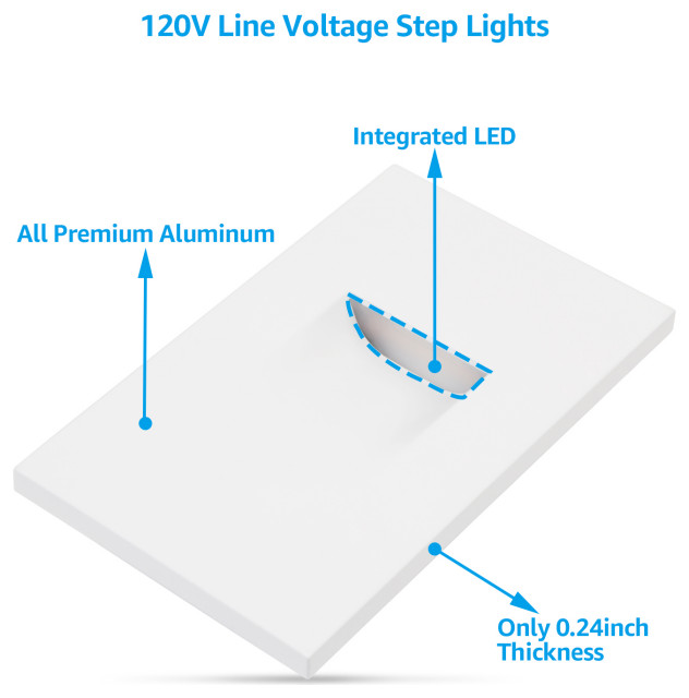 12 Pack 5CCT 120V LED Step Lights, Dimmable 3.5W Indoor/Outdoor Stair ...