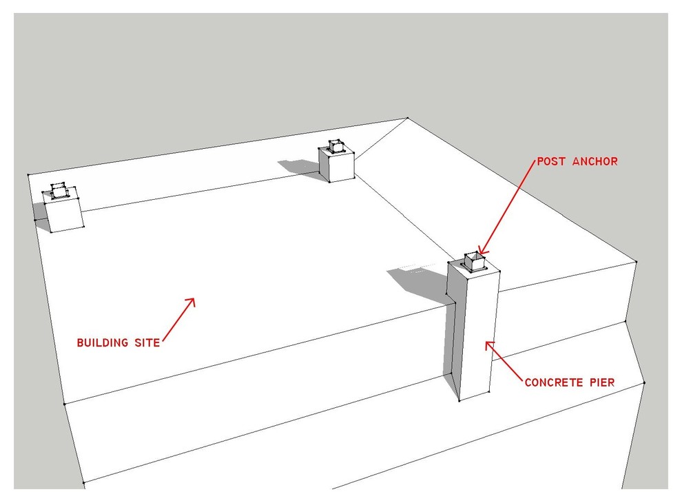 What Is Post And Beam Architecture In Architecture Meaning - Infoupdate.org