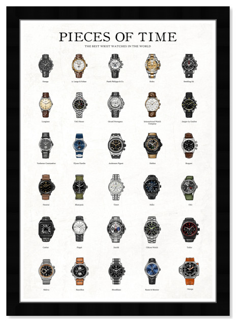 Wynwood Studio Wrist Clocks Framed Print Wall Art - Contemporary ...