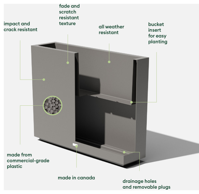 Veradek Block Series Span Planter, Medium - Transitional - Outdoor Pots And Planters - by ...