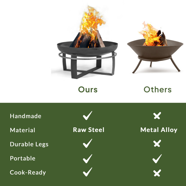 Viking 24" Fire Pit With Grill Plate - Transitional - Fire Pits - by ...