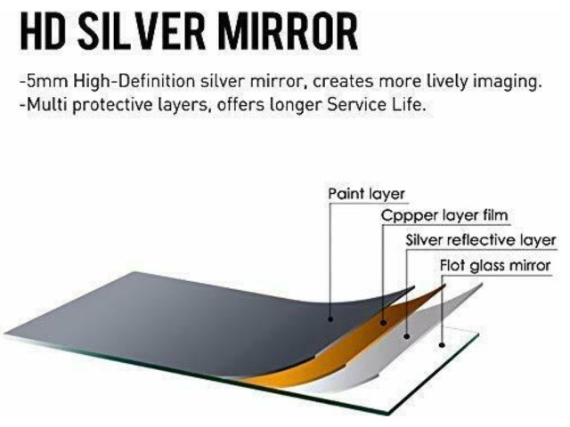 Vera Rectangle Steel Champagne Wall Mirror, 36" X 24" - Traditional ...