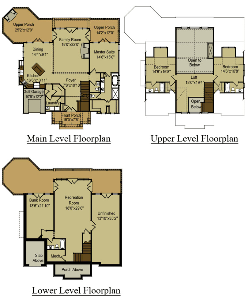 Thoughts on this plan for lakefront build?