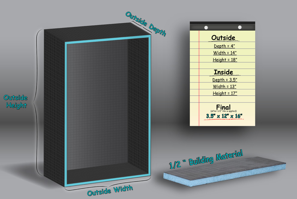 Preformed Recessed Shower Niche - Bathroom - Seattle - by All Tile | Houzz
