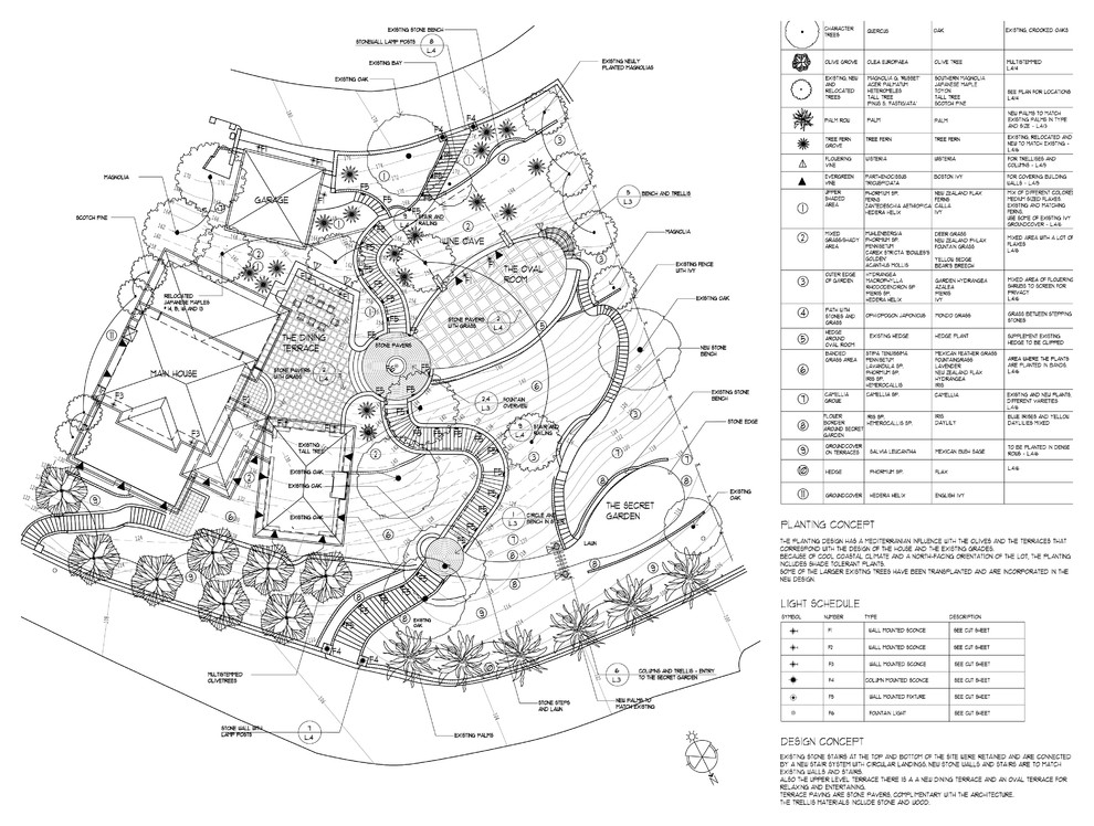 Master Plans and Conceptual Plans - Mediterranean - Landscape - San ...
