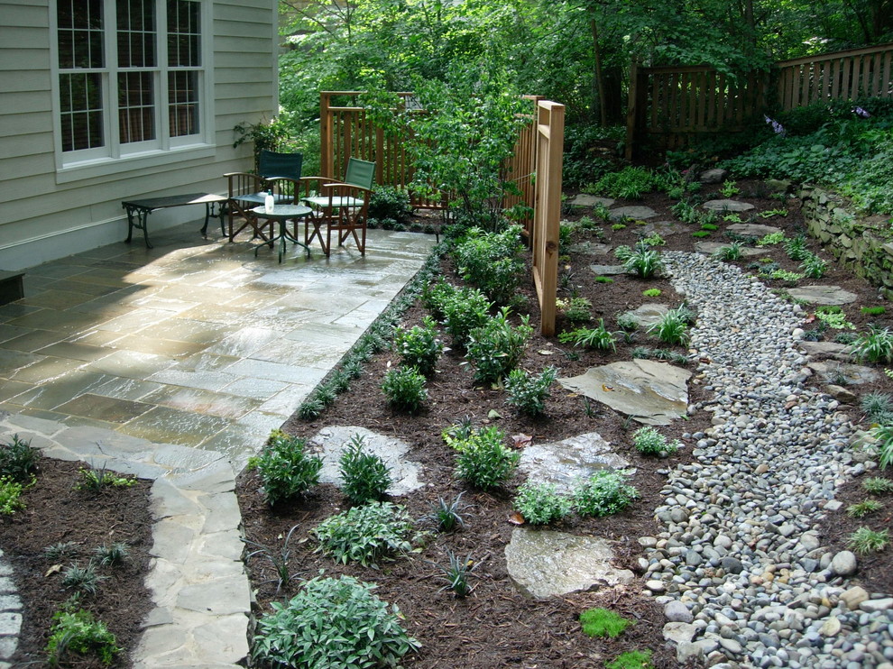 Modern Backyard Design - Landscape - DC Metro - by Denchfield ...