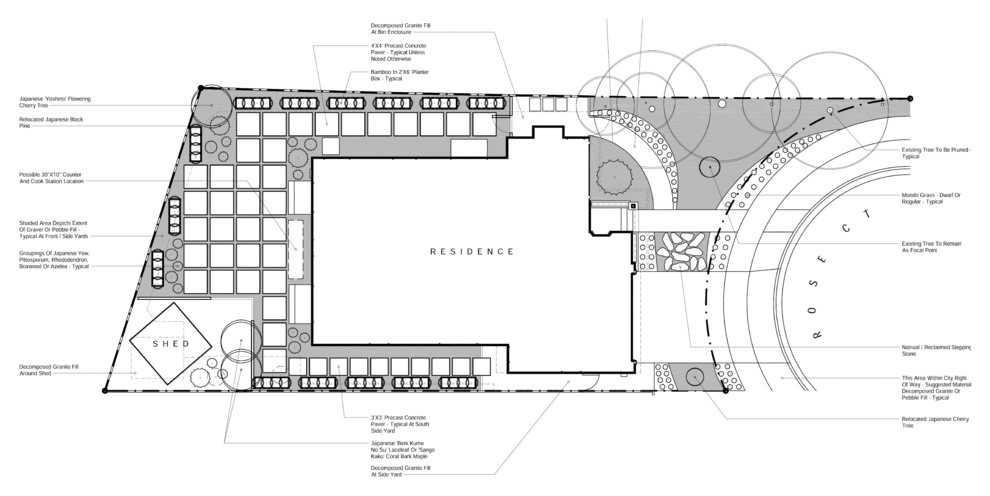 Residential Landscape Modification - Asian - Landscape - San Francisco ...