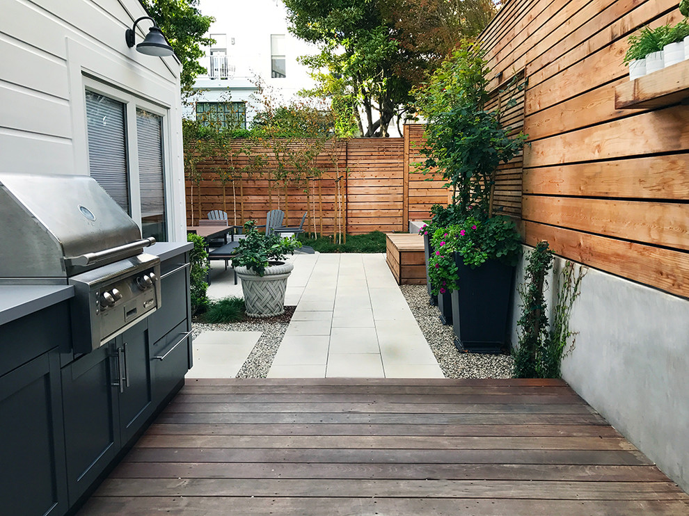 Clay Street - Contemporary - Patio - San Francisco - by LANDIBLE ...